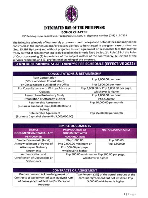 Ibp Bohol Standard Fees 01 2022 Pdf