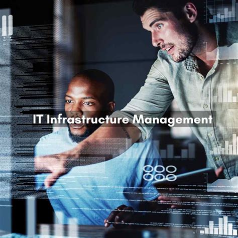 Software Courses In Chennai Livewire Vadapalani