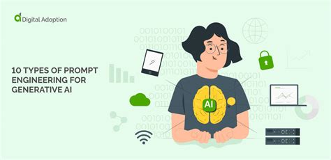 10 Types Of Prompt Engineering For Generative Ai