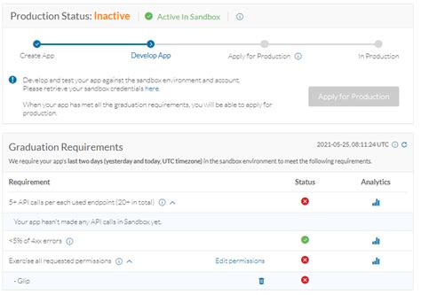 C How To Send Messages On Ringcentral Programmatically Stack Overflow