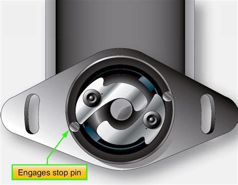 Aircraft Reciprocating Engine Auxiliary Ignition Units Aircraft Systems