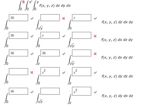 solved choose five other iterated integrals that are equal