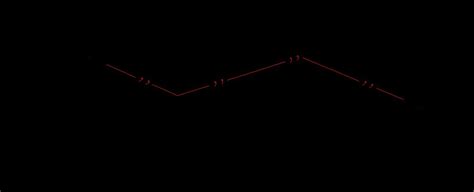 Express Tool Make Linetype Autodesk Community