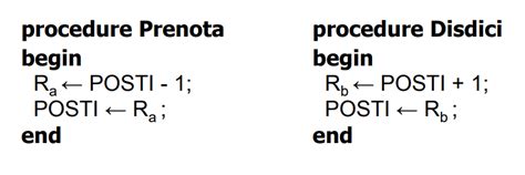C Threads Concurrent Computing Advanced C Appunti Per La Quarta