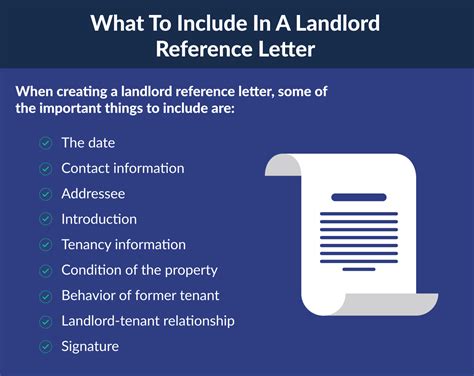 Free Landlord Reference Letter Template Print Pdf And Word