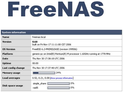 Convert Old PC To Network Attached Storage With FreeNas