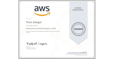 Believe Aws Amazon Cloudcomputing Cloudanalysis Dataanalysis