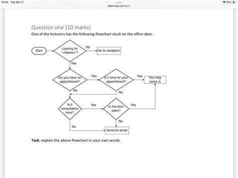 Solved Question One 10 Marks One Of The Lecturers Has The