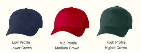 What Are The Different Types Of Baseball Caps Cncaps