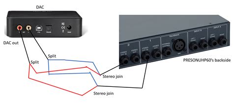 Mixing Sending Line Level Signal To Two Devices Sound Design Stack Exchange