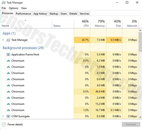 Chromium Virus Removal Updated Guide