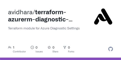 Github Avidharaterraform Azurerm Diagnostic Settings Terraform