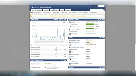 Getting Started With Barracuda CloudGen Firewall For AWS