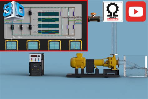 Variable Frequency Drive VFD How It Works Chrvojeengineering