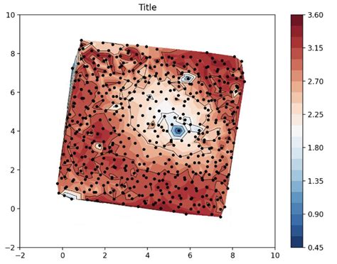 Matplotlib How To Set Color Bar Limits For Tricontour Plot Stack Overflow