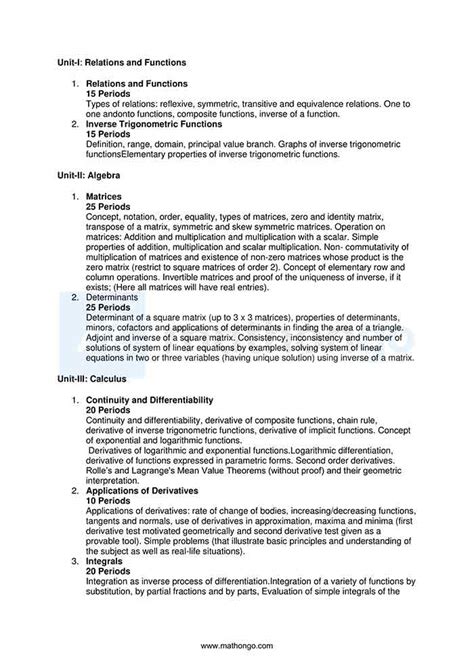 Cbse Syllabus For Class 12 Maths Mathongo