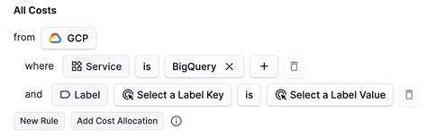Bigquery Cost Per Query Visibility With Labels