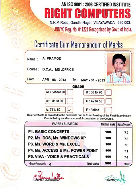 Pramod Annabathula On Linkedin Hello Everyone Im Excited To Let You