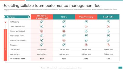 Selecting Suitable Team Performance Management Tool Building Efficient Workplace Performance