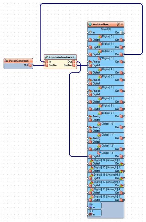 Infrared Obstacle Avoidance Sensor With Visuino