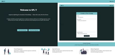 My Capstone Project Splt Shelby Pagan Posted On The Topic Linkedin