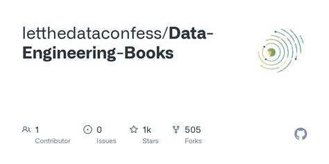 Data Engineering Booksbook 7nathan Marz James Warren Big Data Principles And Best Practices Of