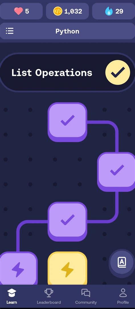 Marwa Qasim On Linkedin Learning Python Programming Mimo