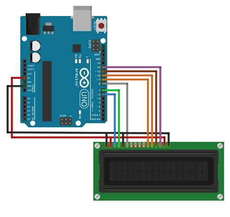 LCD with Arduino | Beat Your Bit