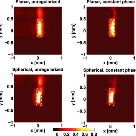 Microscopic Image Of The Transducer Array In White The Active Element Download Scientific