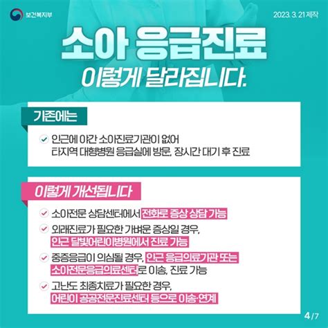 응급의료 기본계획 이렇게 달라집니다 정책뉴스 뉴스 대한민국 정책브리핑