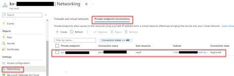 Virtual Infrastructure Tips Azure And Vmware Azure Deploy A Key Vault With A Private Endpoint