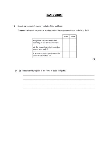 Ram And Rom Teaching Resources