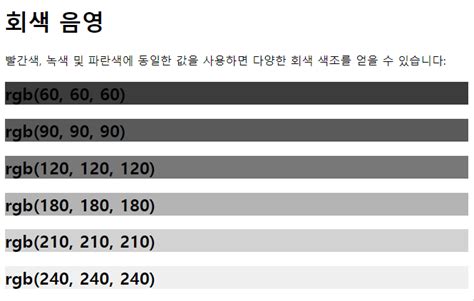 Css Rgb색상css Rgb Colors