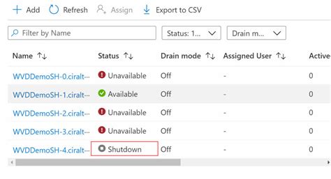 Wvd Session Host Status Shutdown” Ciraltos