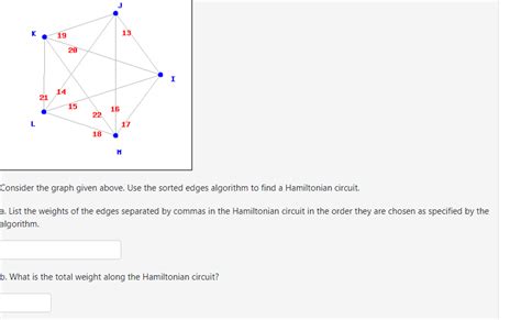 Solved Consider The Graph Given Above Use The Sorted Edges
