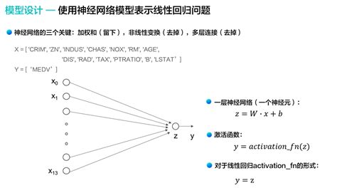 【飞浆paddlepaddle 百度架构师手把手带你零基础实践深度学习】day01 基础知识储备飞浆模型训练 Csdn博客