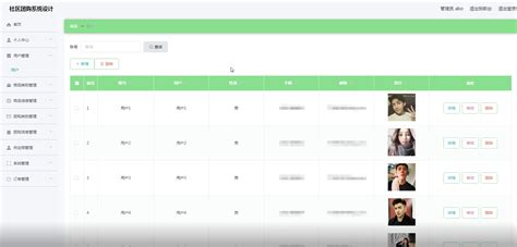 （毕业设计）基于javavuemysql的社区团购系统大数据毕业设计电商团购 Csdn博客