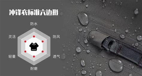 解决冲锋衣制造商标准化生产的无缝工艺方案 新闻中心 光博士官网