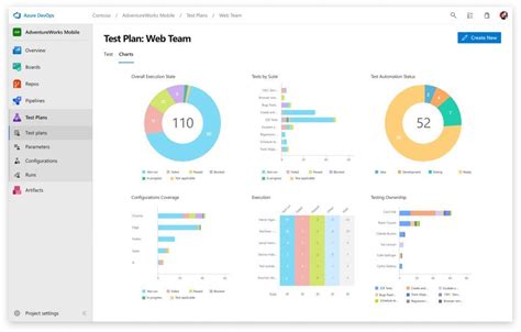 Azure DevOps Humberto Jaimes Consultor Xamarin