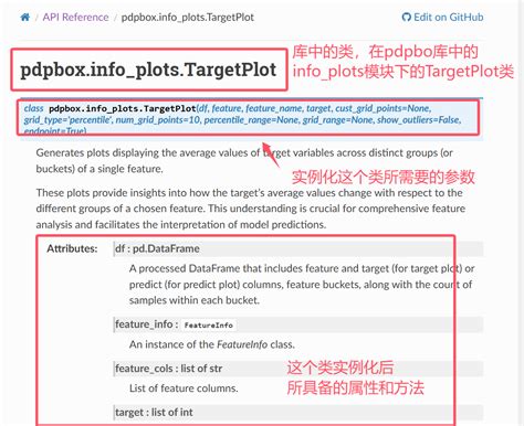python训练打卡day32 csdn博客