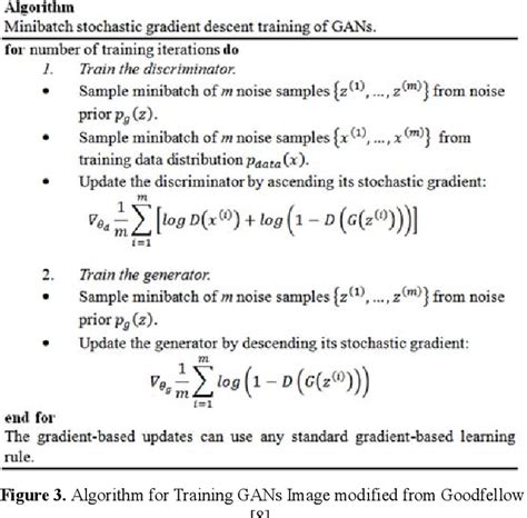 Figure 1 From Simulation Of Synthetic Diabetes Tabular Data Using Generative Adversarial