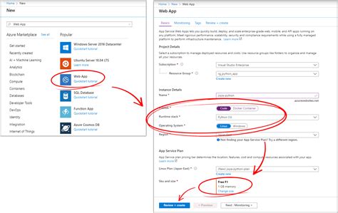 3 Easy Steps To Deploy Any Python App On Azure Book Of Architecture