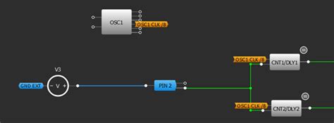 Software Simulation Faulty Simulation Start Greenpak And Greenfet Renesas Analog Products