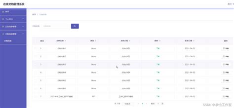 【计算机毕业设计】026在线文档管理系统 Csdn博客