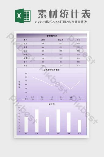 Automatically Generate Excel Template For Business Stocking Statistics Chart Excel Xlsx