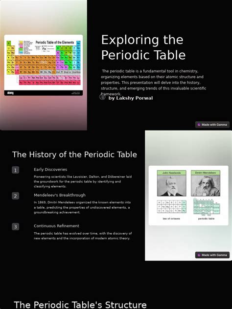 Exploring The Periodic Table Pdf Periodic Table Chemistry