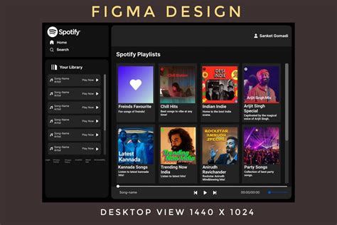 Sanket Gomadi On Linkedin Designchallenge Figma Webdesign Skilldevelopment