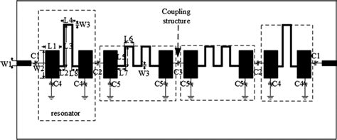 The Circuit Of The Fully Tunable Bandpass Filter Adopting Improved Download Scientific Diagram