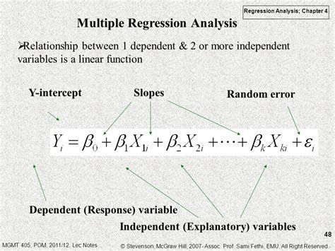 © Stevenson Mcgraw Hill Assoc Prof Sami Fethi Emu All Right