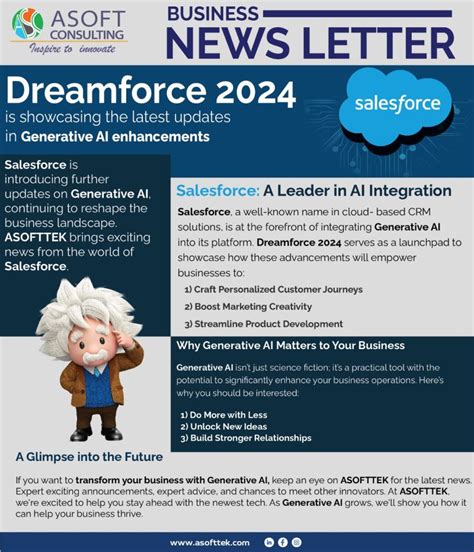 Sreedevi Adaveni On Linkedin Ai Innovation Salesforceevents